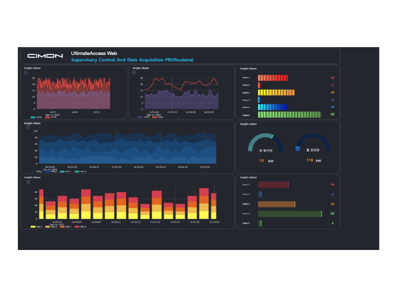UltimateAccess Web 1.0 Release